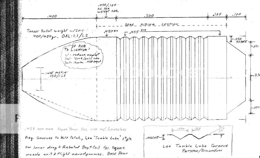Like My Cherry? Smokeless Paper Patch bullet 45 cal rifle