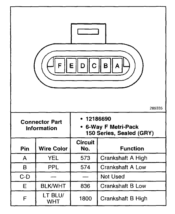 p1350 & p1375 codes? | Cadillac Owners Forum