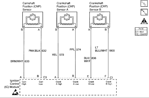 p1350 & p1375 codes? | Cadillac Owners Forum