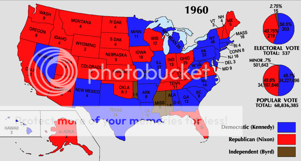 Republican Long-Term "Problems" Are Unsolveable!