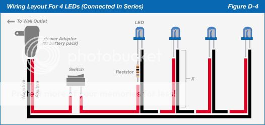 DIY LED Moonlight Guide | AquariaCentral.com